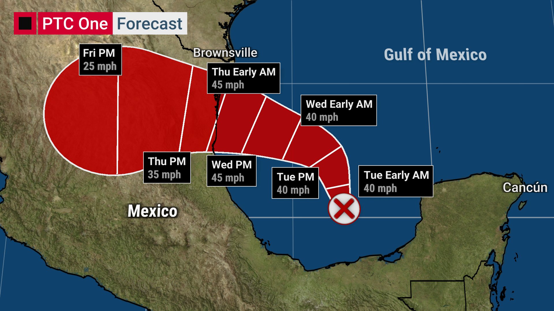 Tropical Storm Cristobal Spaghetti Model Hurricane Irma Path Update: