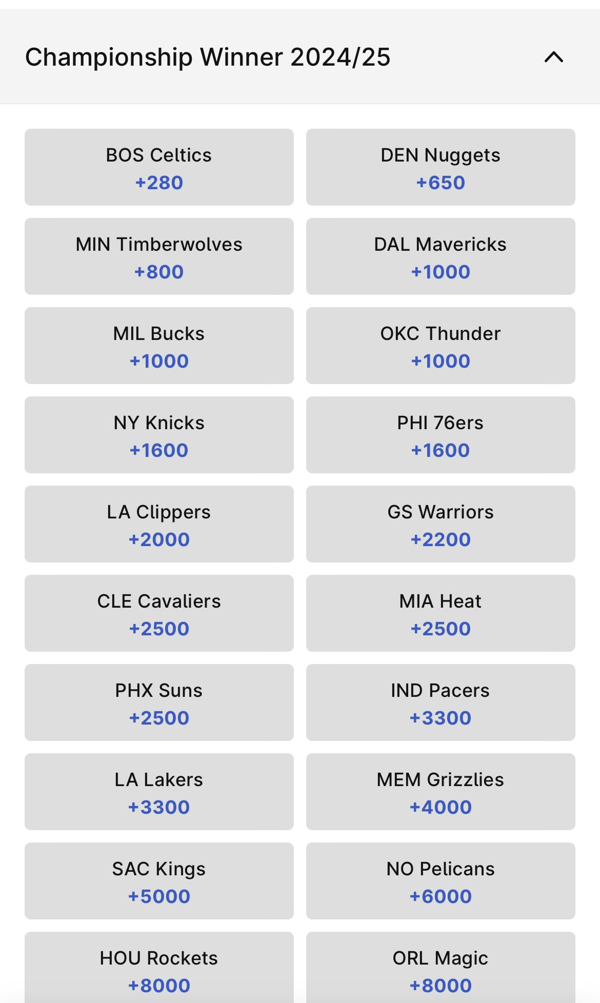 Sam Oshtry on X: 2024-25 NBA championship odds - serwer2311392.home.pl