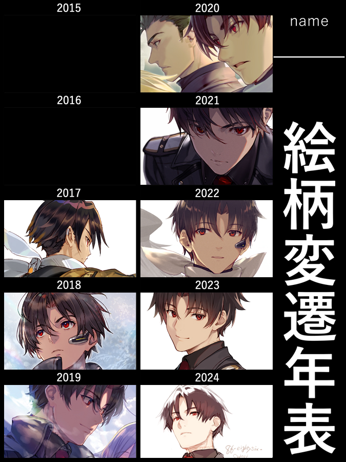 【情報】しらび發的86主角變化年表 @86－不存在的戰區－ 哈啦板 - 巴哈姆特