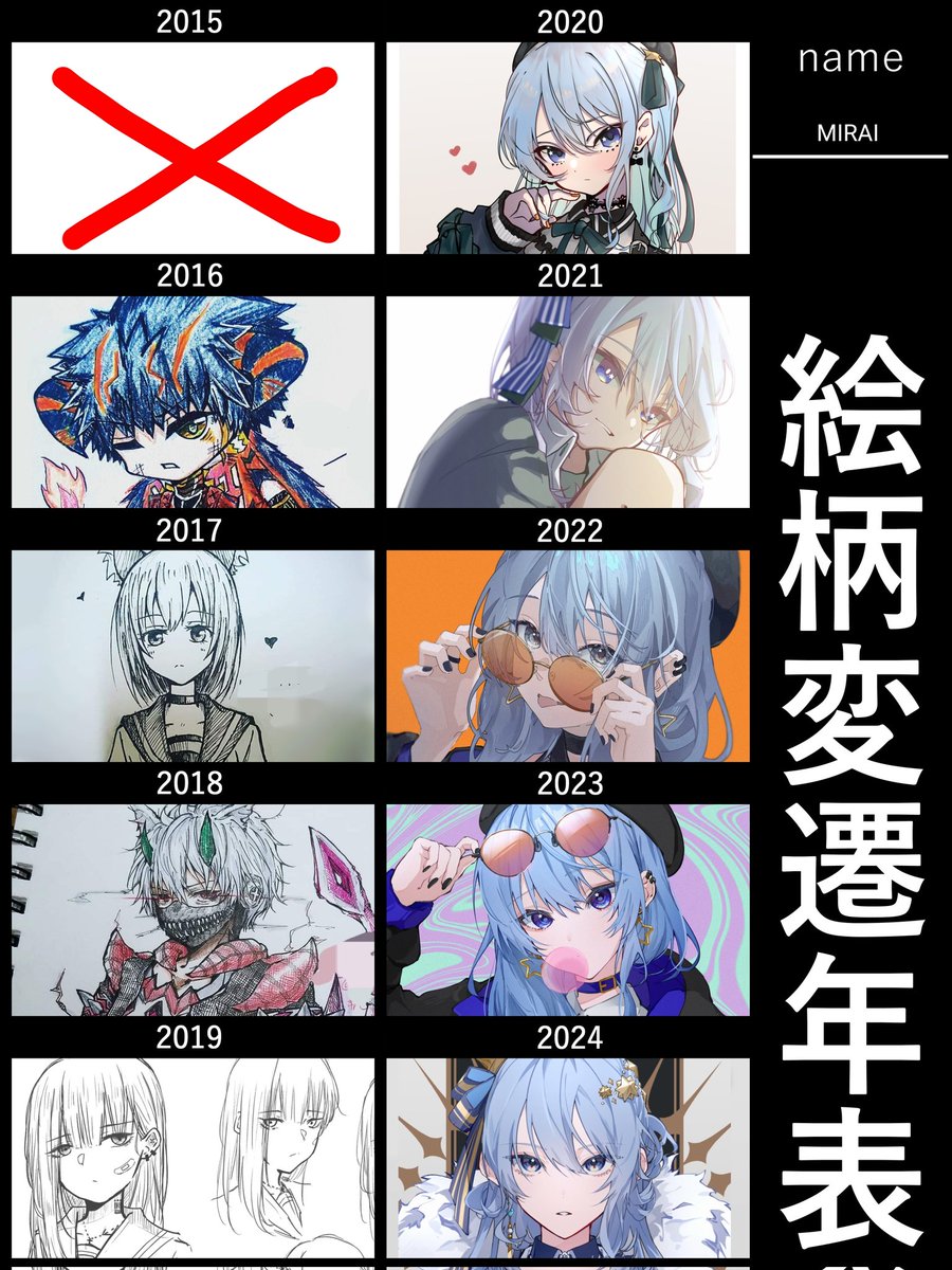 「🥹🫶🏻我愛你SOLANI老師 」未来@C105月曜 東7【d-02ab】の漫画