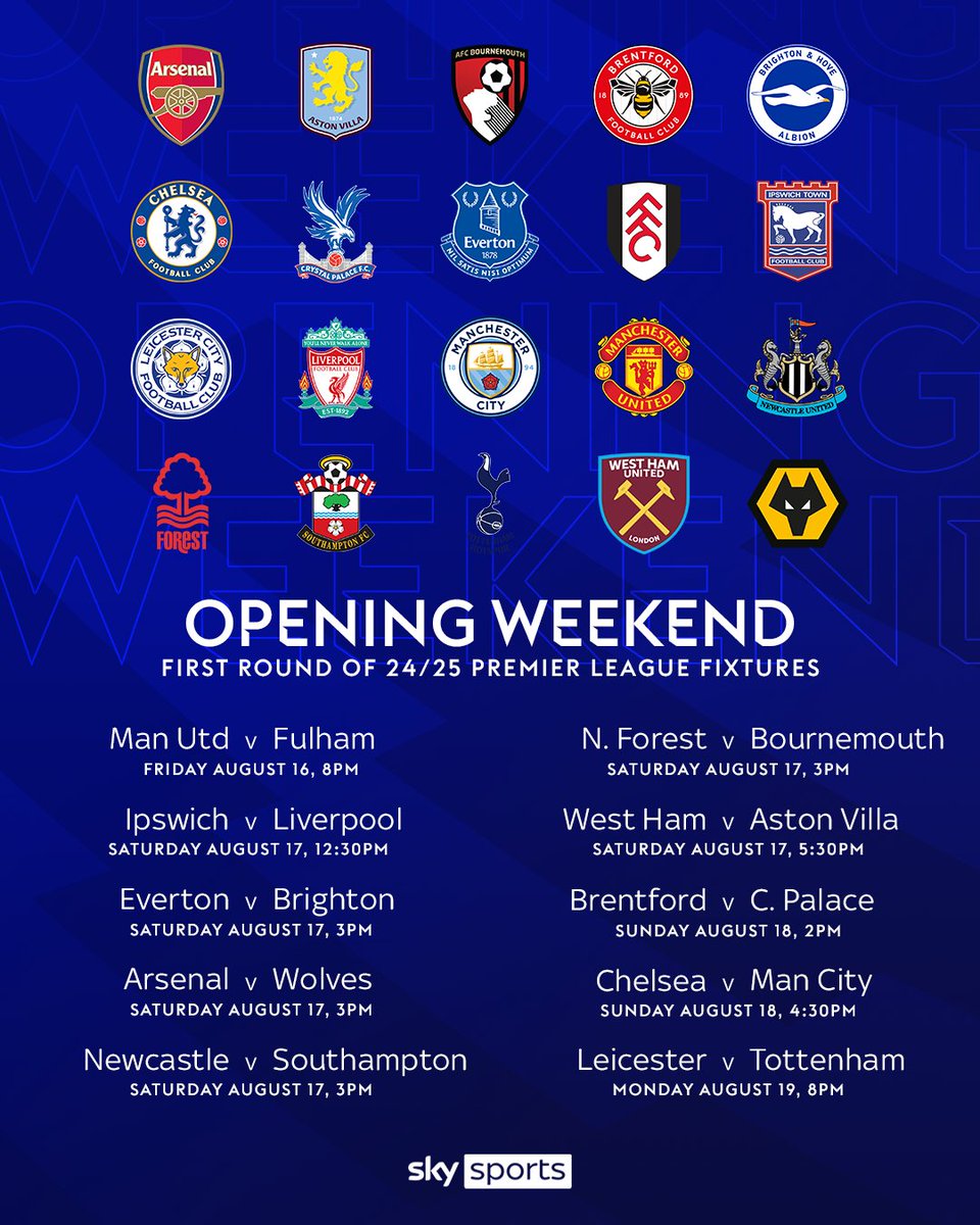 Highlights by Sky Sports Premier League SkySportsPL X