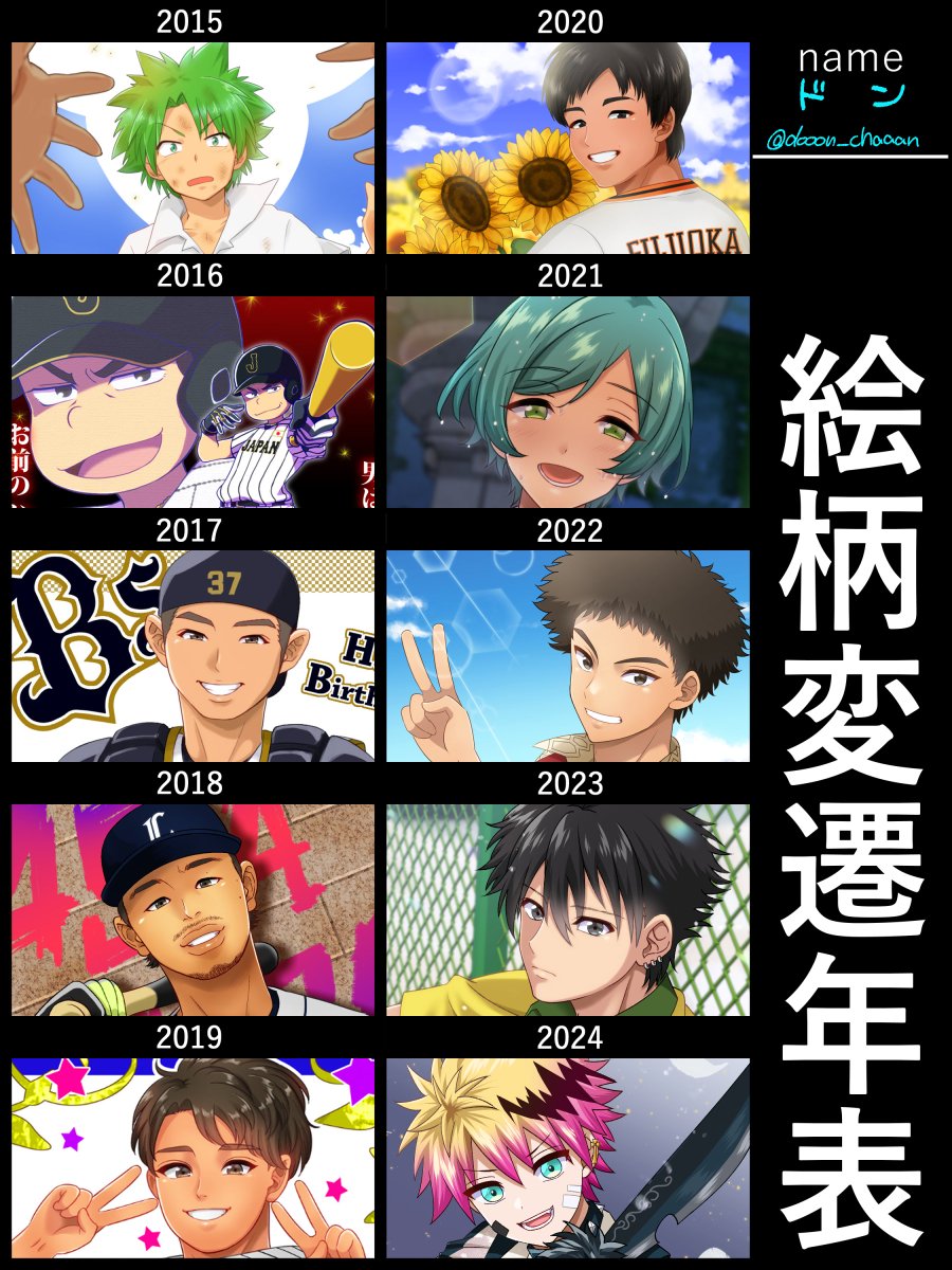 dooon_chaaanさんのイラストまとめ 3ページ目