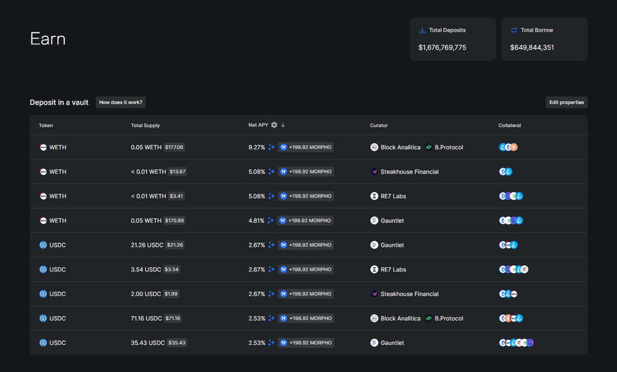 Thread By @MorphoLabs - Morpho is now live! You can earn by...