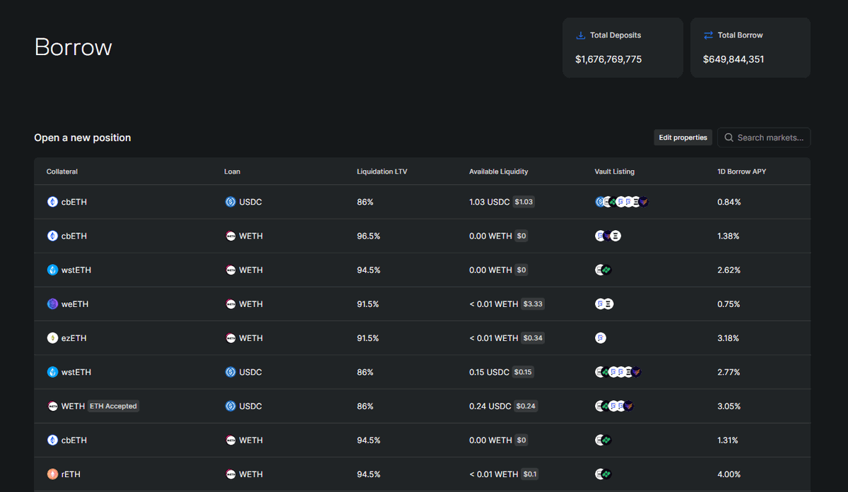 Thread By @MorphoLabs - Morpho is now live! You can earn by...