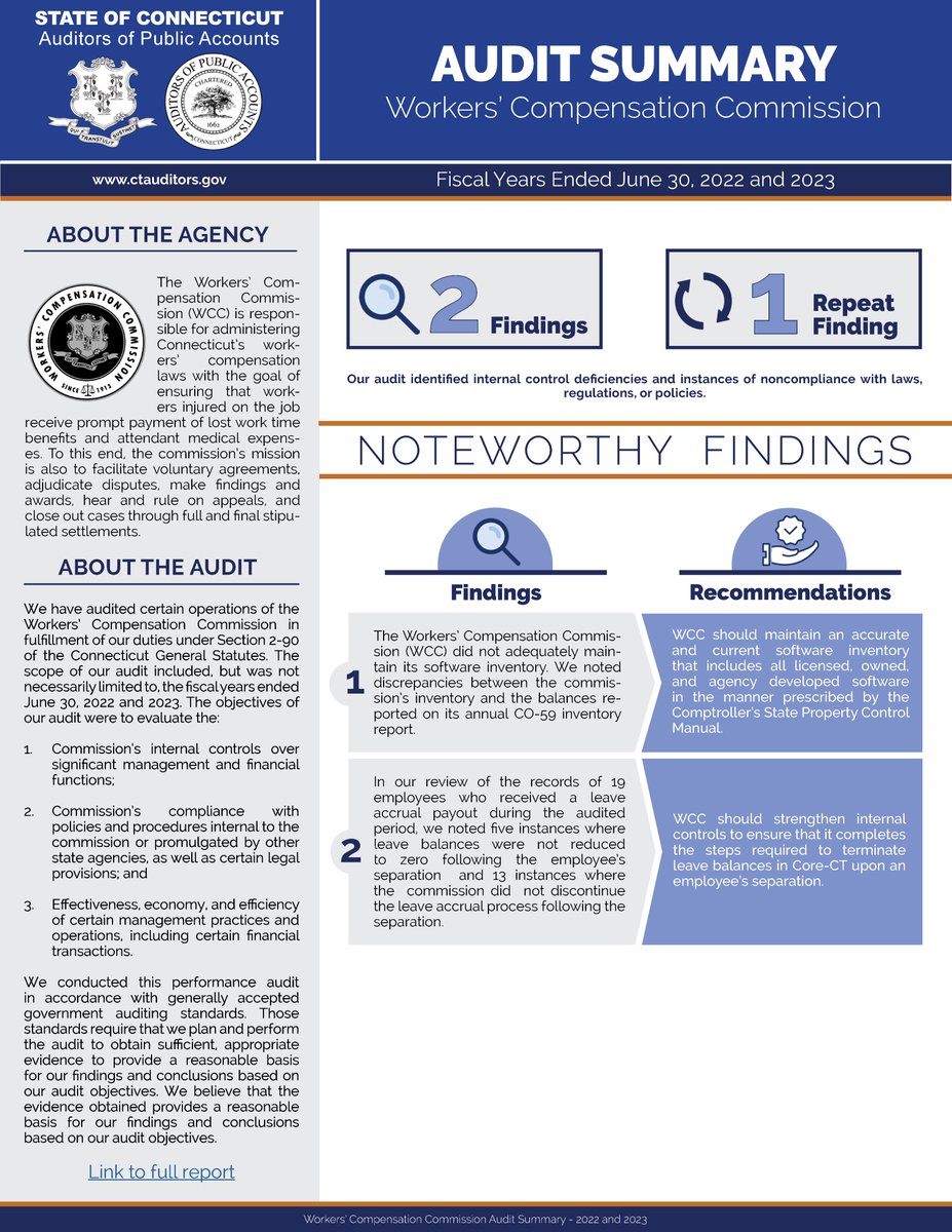 APA | CT – Connecticut State Auditors of Public Accounts