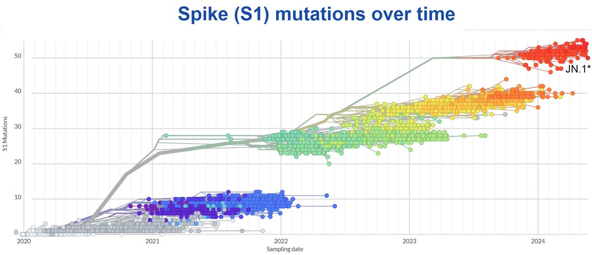 Thread by @TRyanGregory on Thread Reader App – Thread Reader App