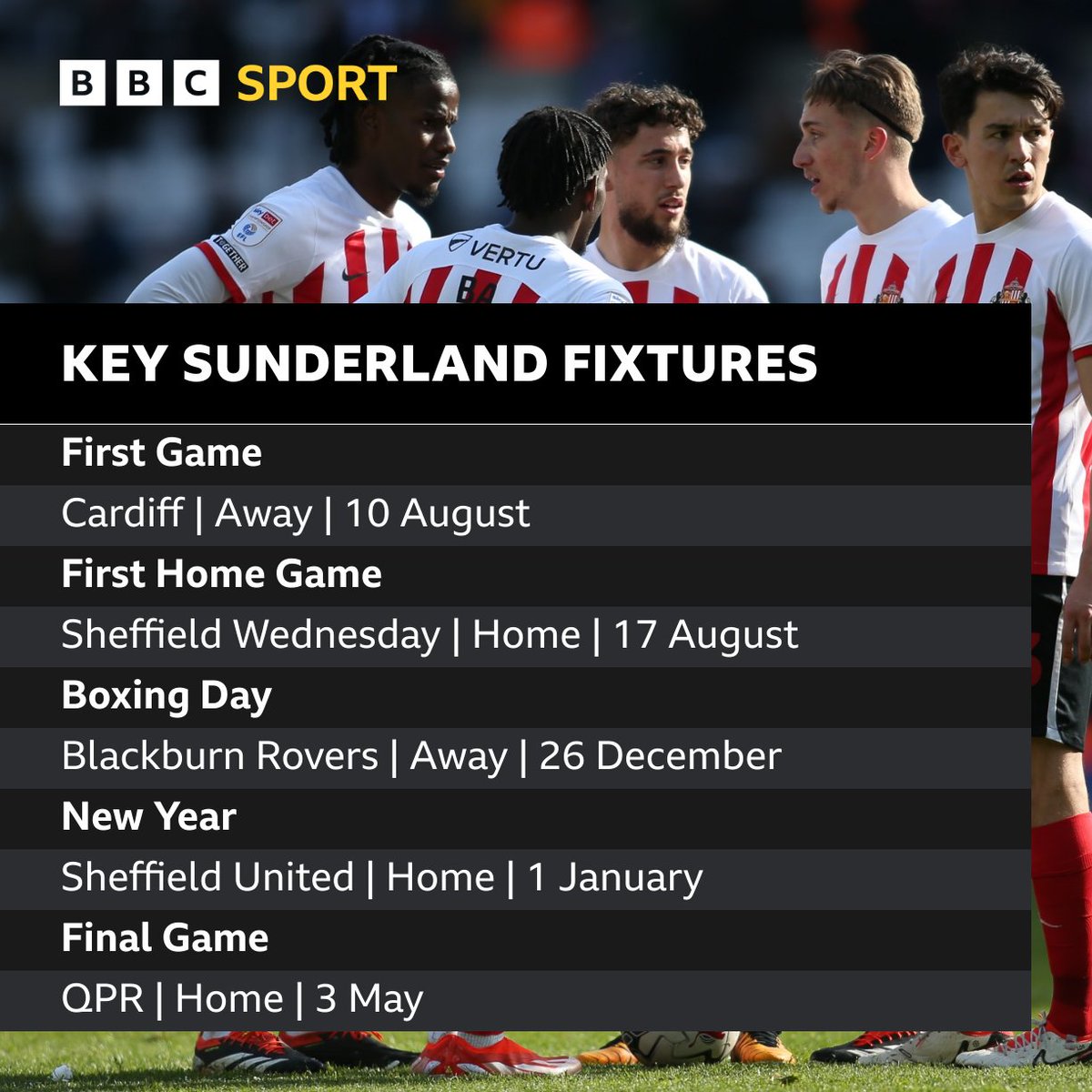 Safc fixtures store