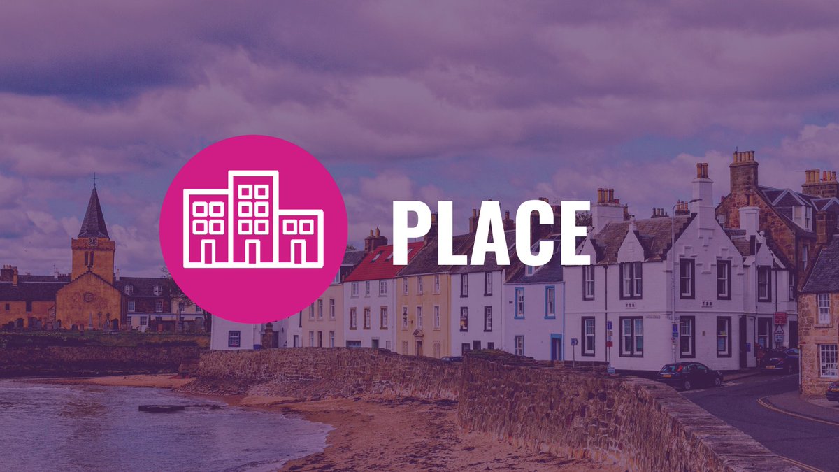 Community Wealth Building Scotland | EDAS