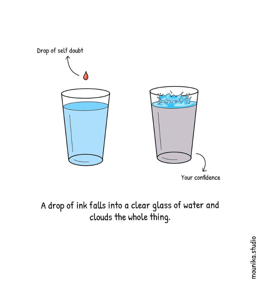 15 Powerful Visuals About Psychology & Life 1. - Thread from Zoltium ...