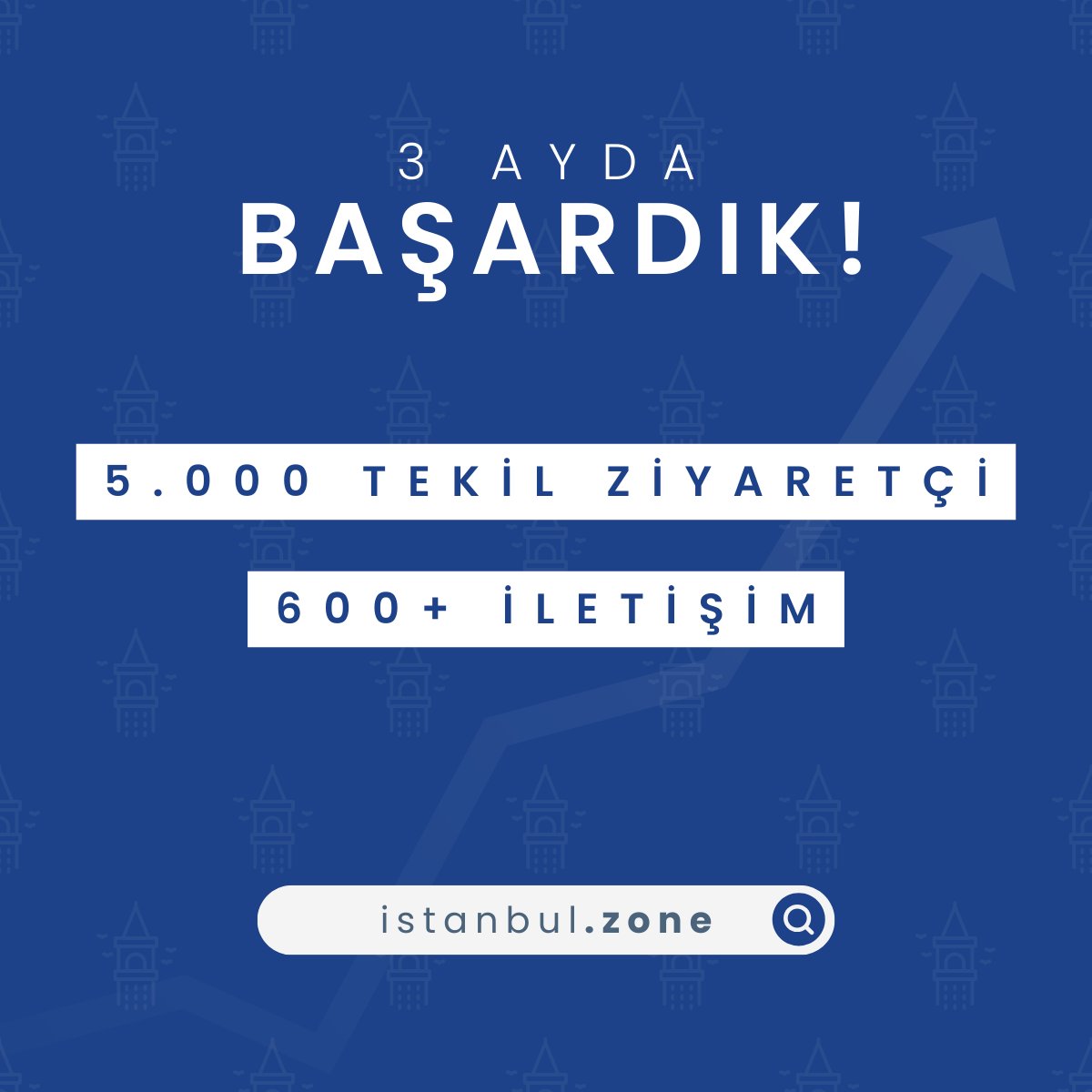 İstanbul Zone (@istanbul_zone) / Posts / X