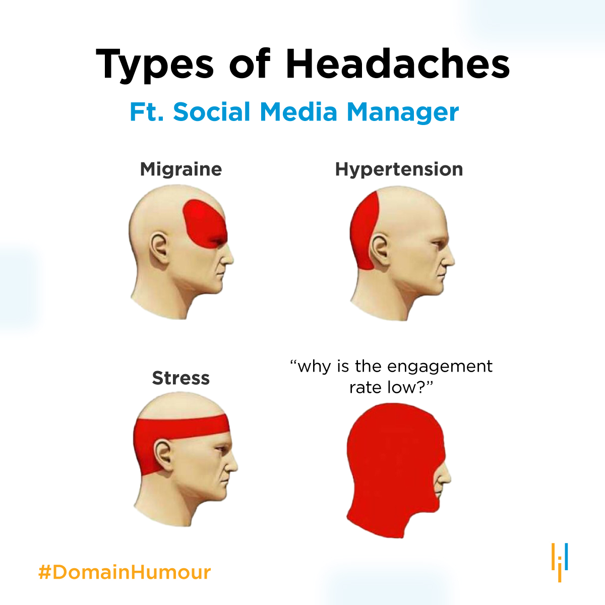 Migraine Headache Memes