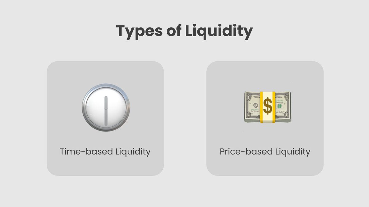 How to choose the right Liquidity? This is the most common question I ...