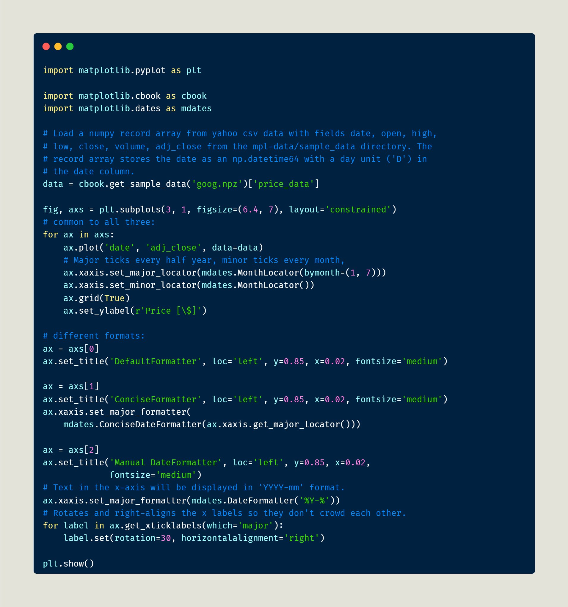 Python Matplotlib How To Set Tick Label Values To Their Matplotlib