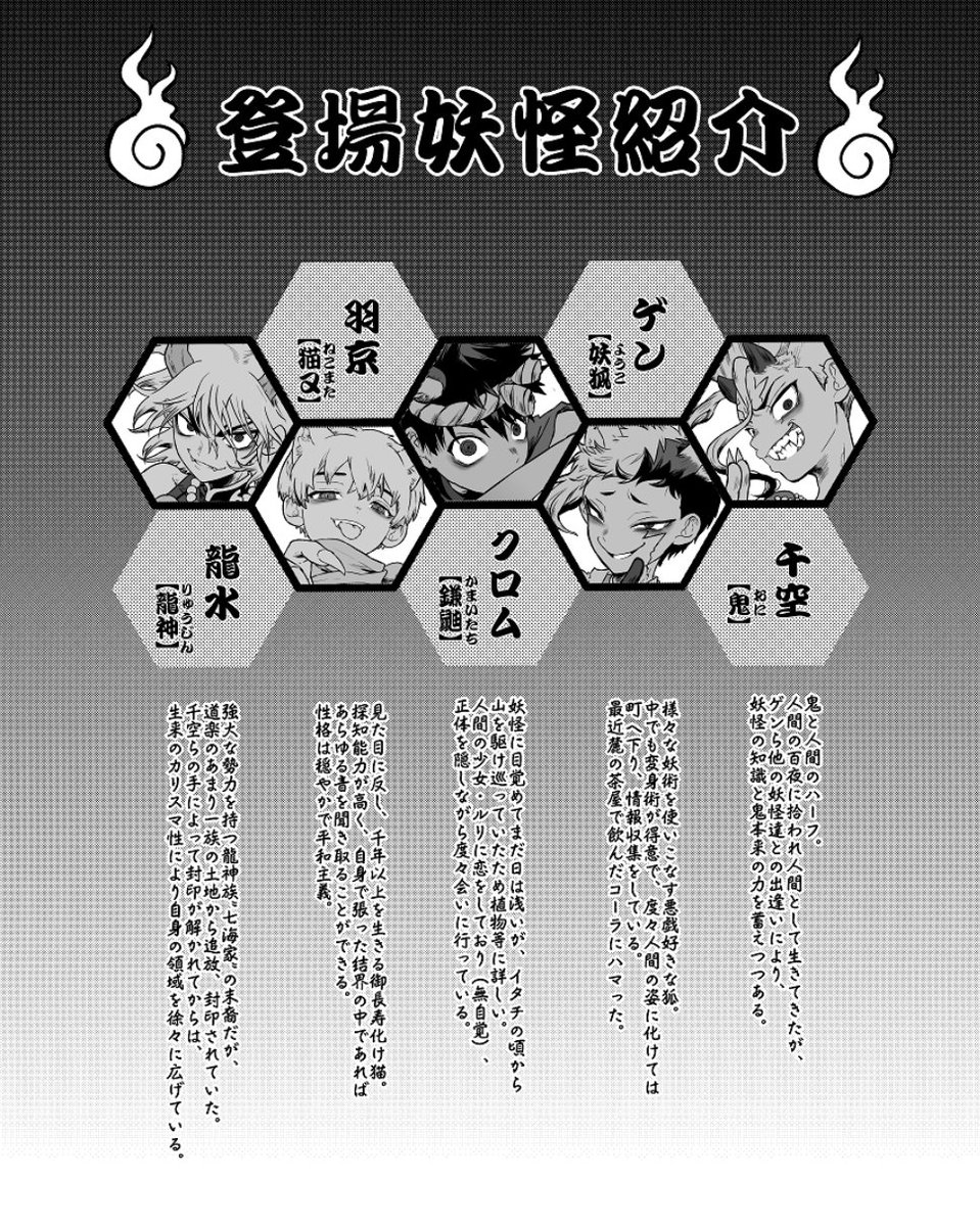 妖怪パロ うちの百鬼夜行たちです 」ちよこ 12/15🪨西2チ34abの漫画