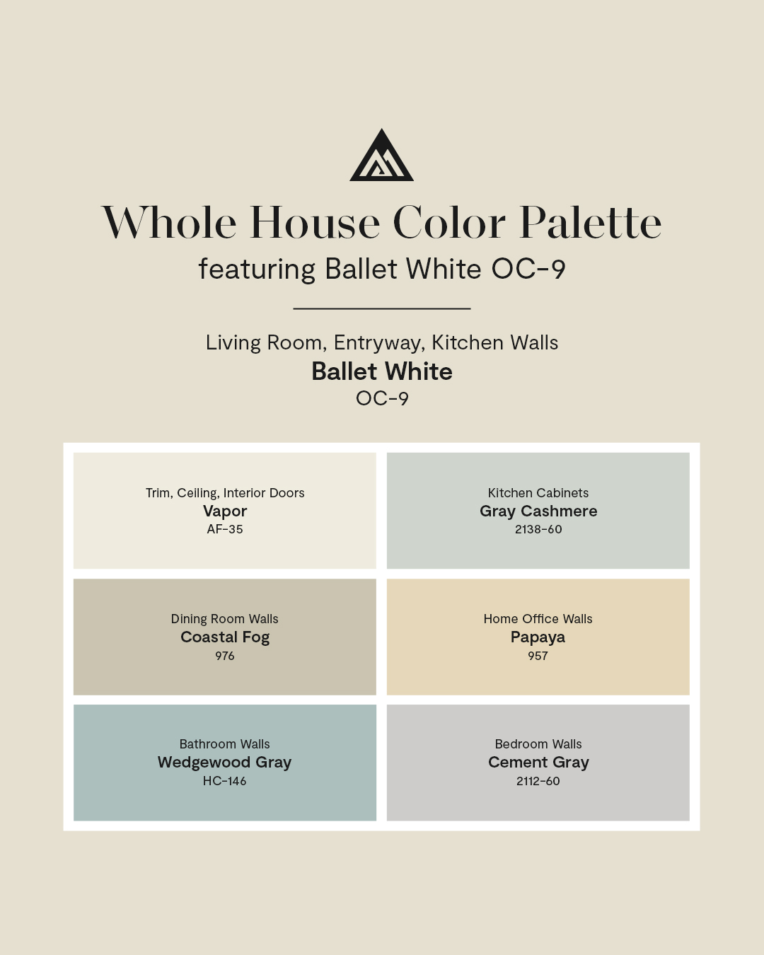 Benjamin Moore Coastal Color Schemes What Colors Coordinate With SW
