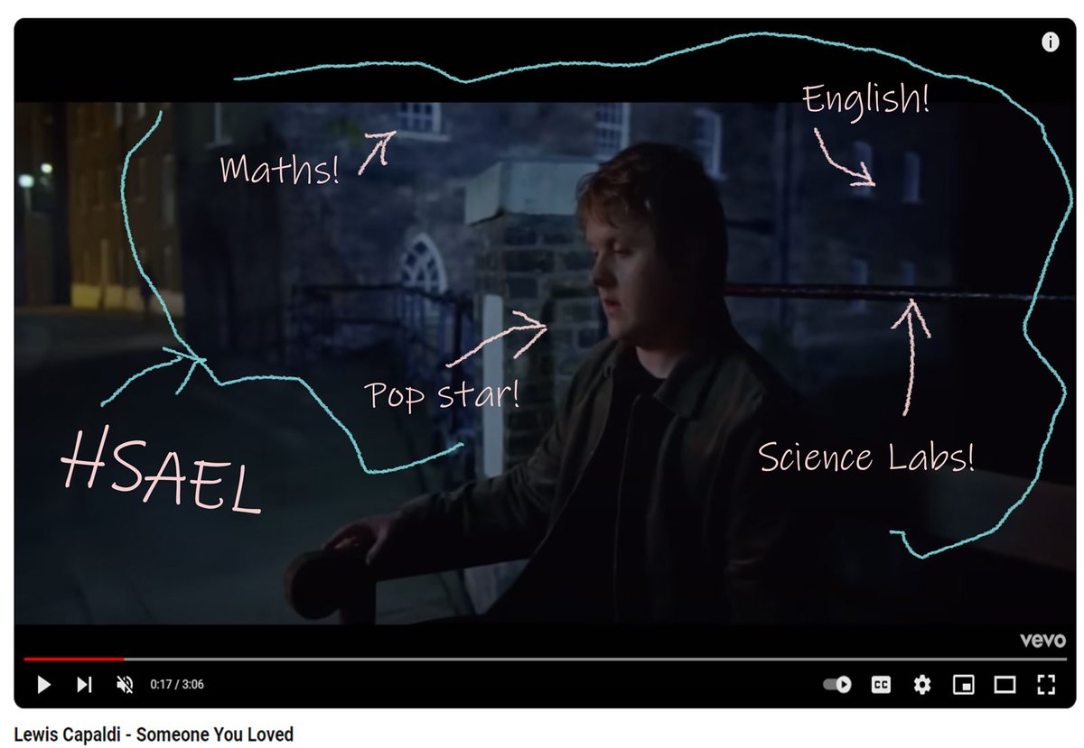 Welcome to Harris Science Academy East London