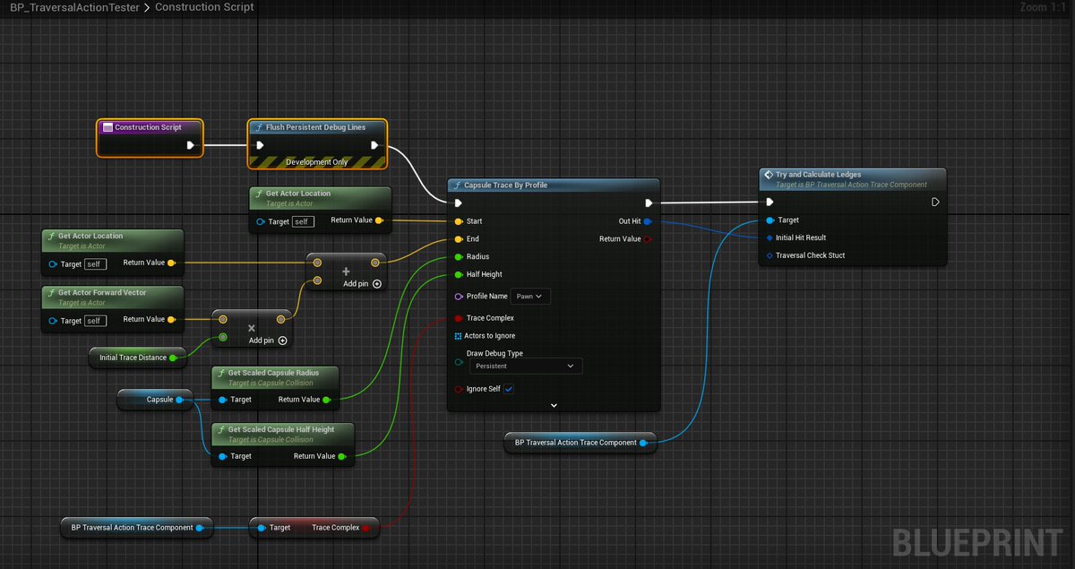 Thread By @MrTapa - This thread explains how to detect...