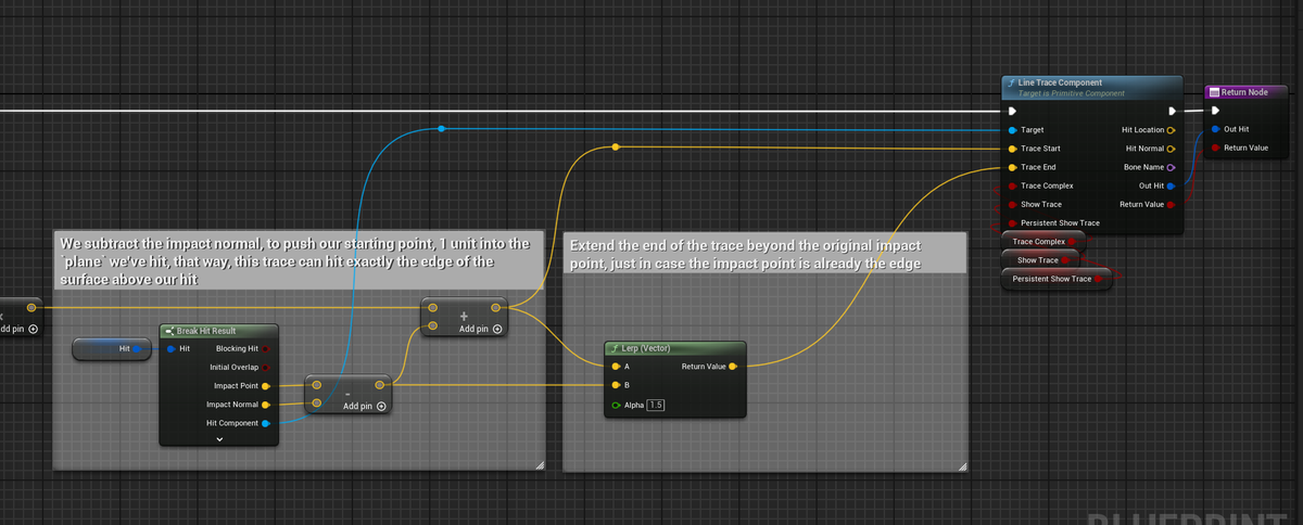 Thread By @MrTapa - This thread explains how to detect...