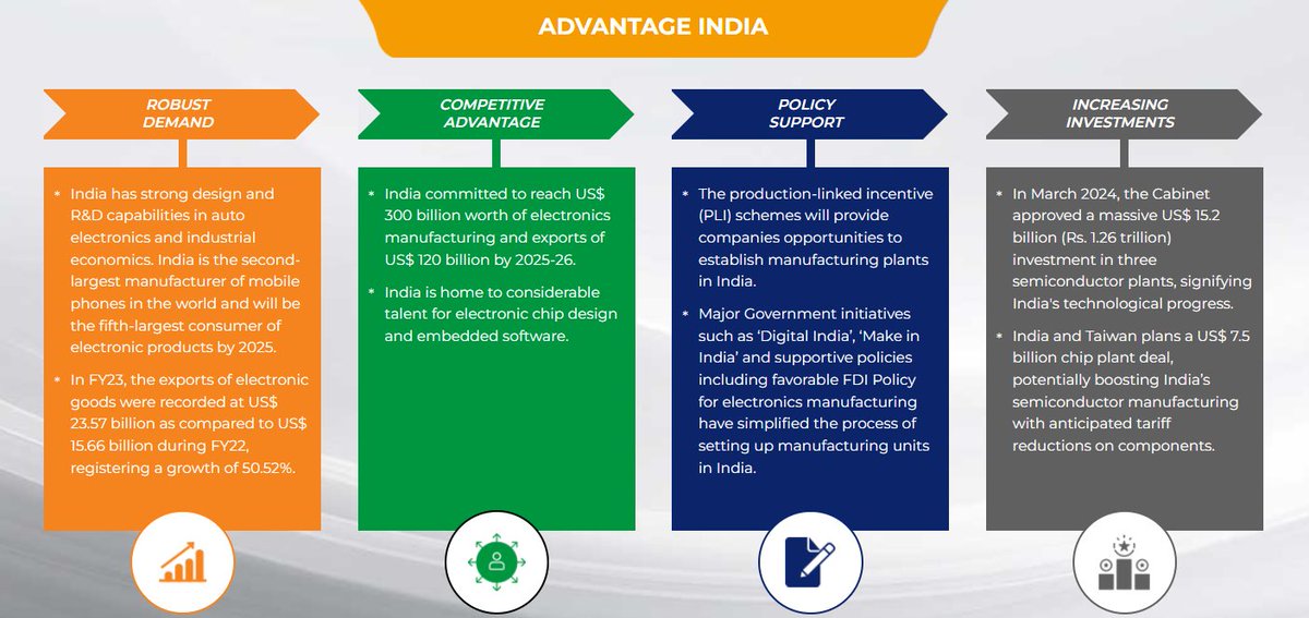 Rohit Ahuja's Threads – Thread Reader App