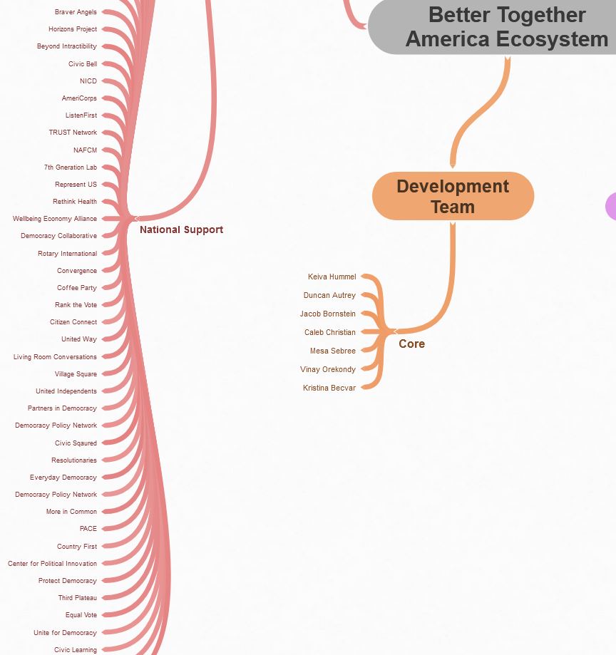Thread by @iamlisalogan on Thread Reader App – Thread Reader App
