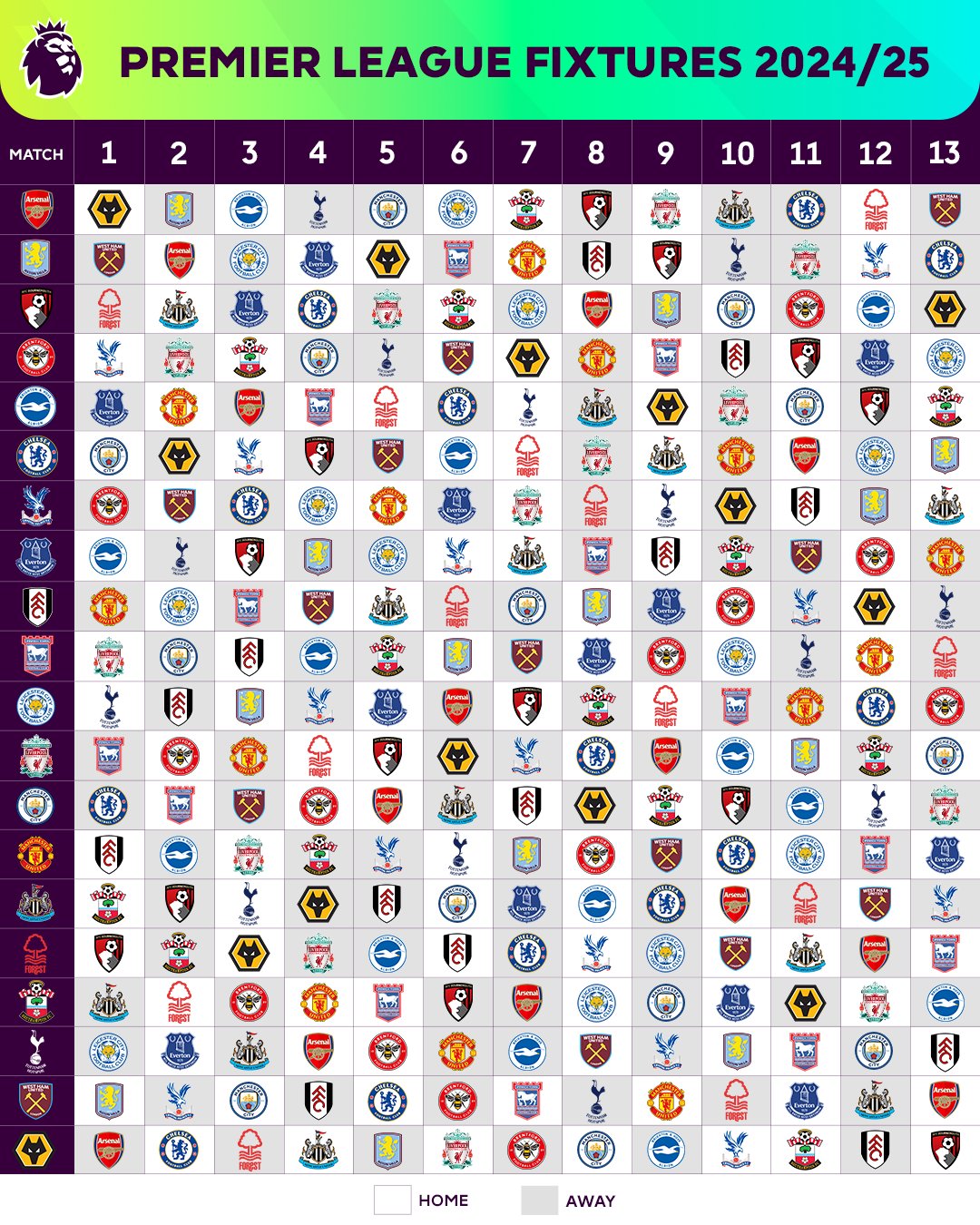 Saturday premier league fixtures store