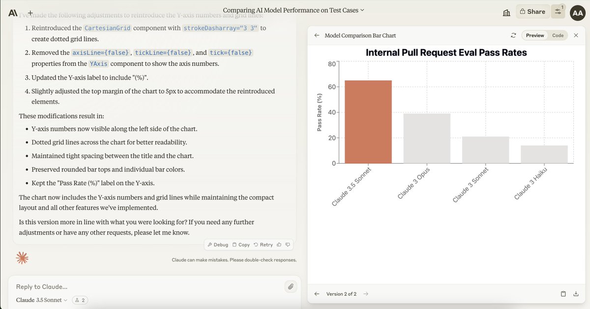 Claude is starting to get really good at coding and autonomously fixing ...