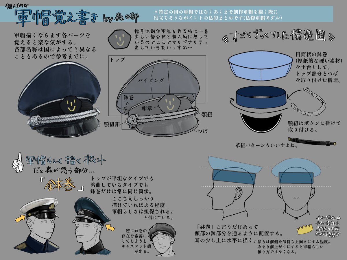 紫水／ONOWIR（深海の牢を脱け森に消える(@Shisui_Kizoku) - Twilog (ツイログ)