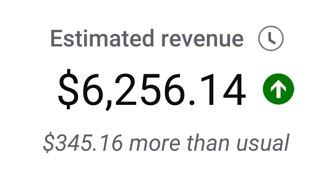 Turn 5 minutes into $23 with every Amazon review you write. Find out ...