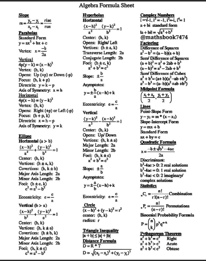Algebra Formulas Cheat Sheet