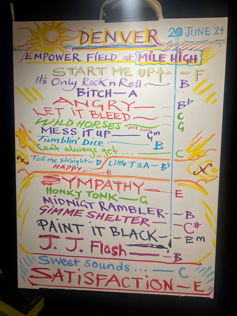 ROCKS OFF - The Rolling Stones Message Board