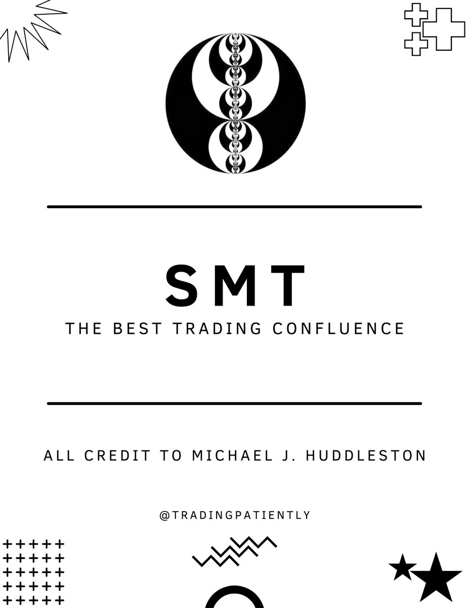 SMT - The Best Trading Confluence A Thread 🧵 - Thread from Trading ...