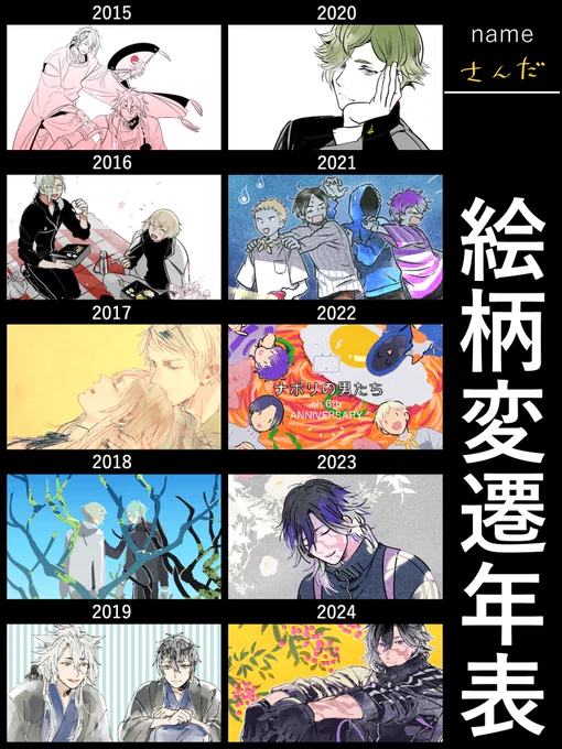 さんだ@sanda_e67の漫画作品一覧