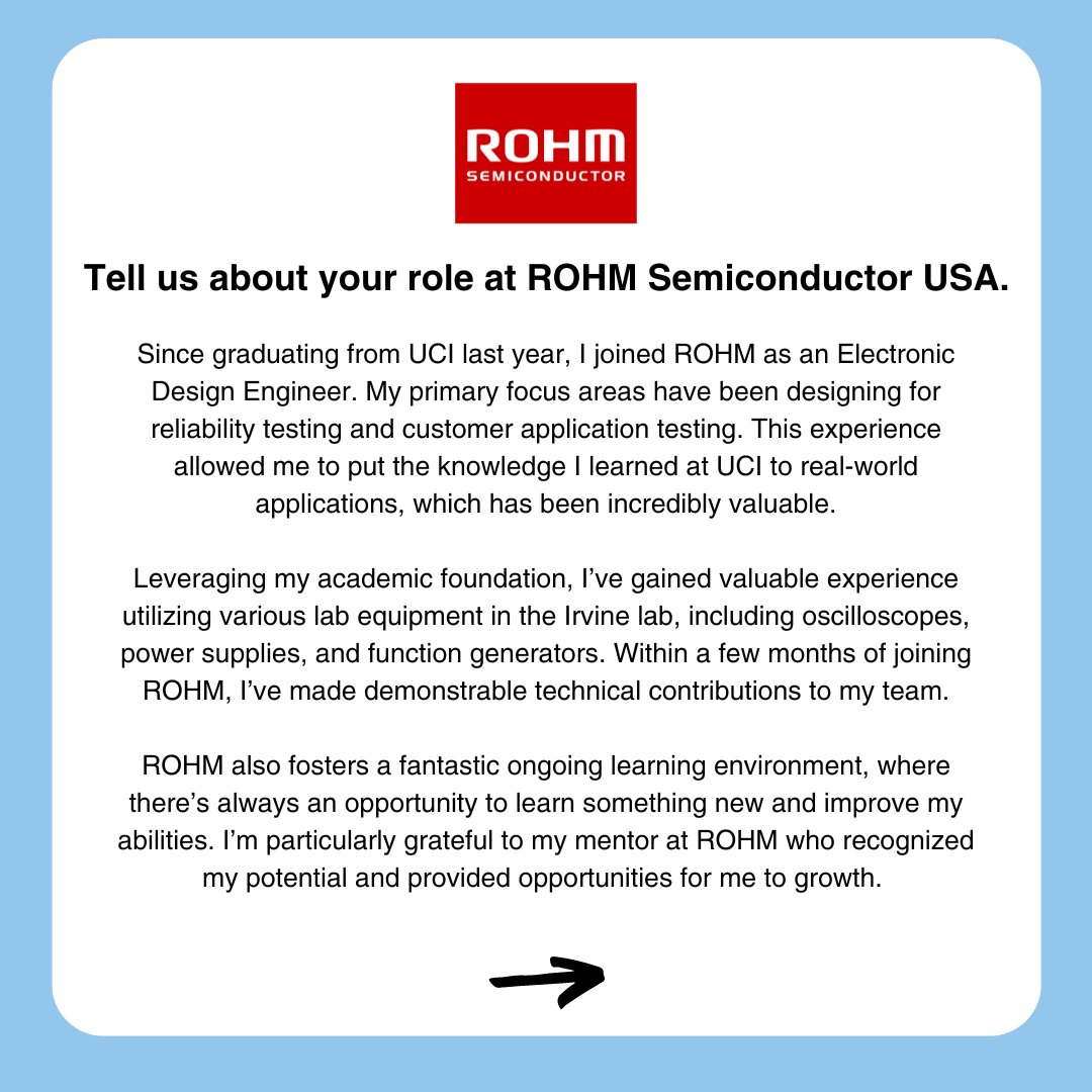 Rohm Semiconductor Logo