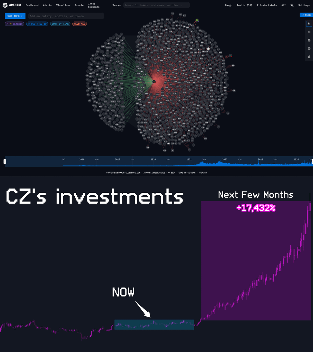 Tokyo 🗼's Threads – Thread Reader App