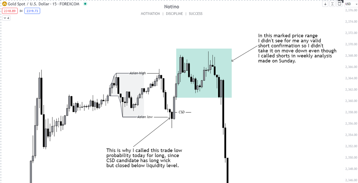 Change in a State of Delivery CSD Examples and Weekly Outlook to Avoid ...