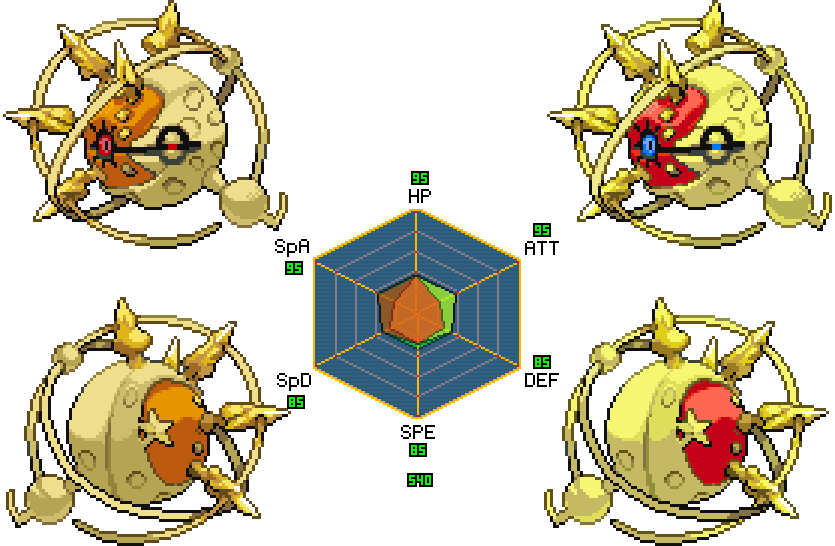 Solrock Evolution Chart Solrock Pokémon: How To Catch, Stats, Moves,
