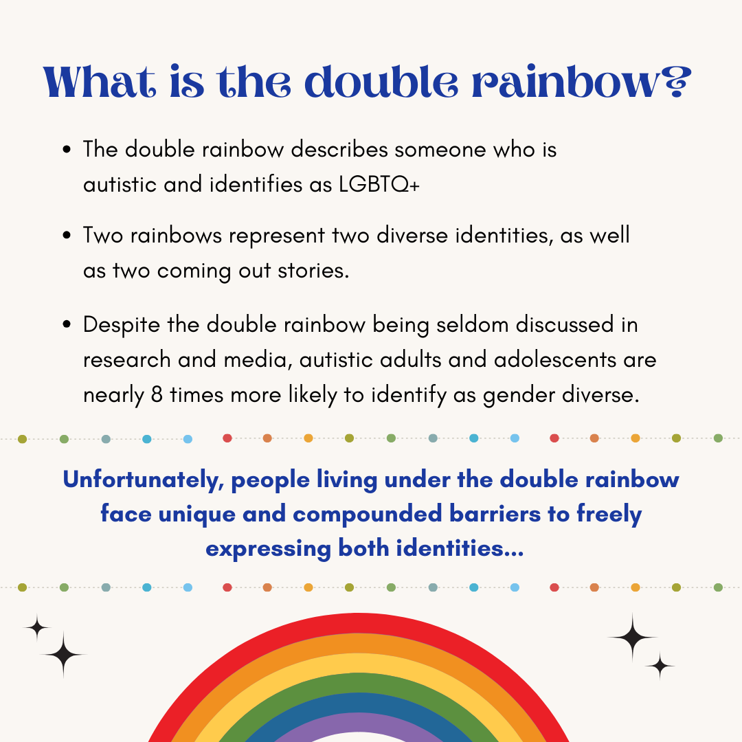 Double Rainbow Meaning
