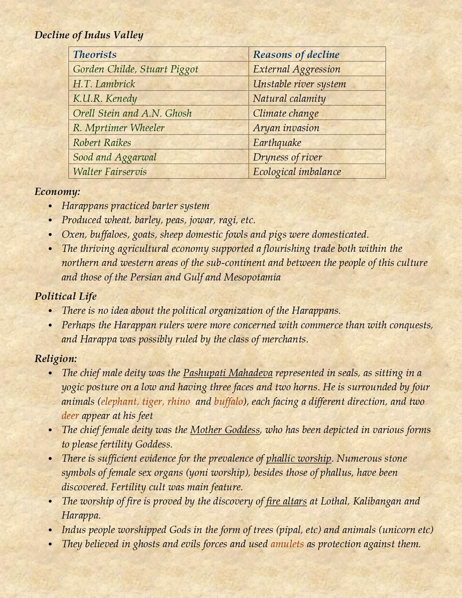 Ancient History Short Notes 👇 -A Must Bookmark 🔖 (A Thread 🧵) - Thread ...