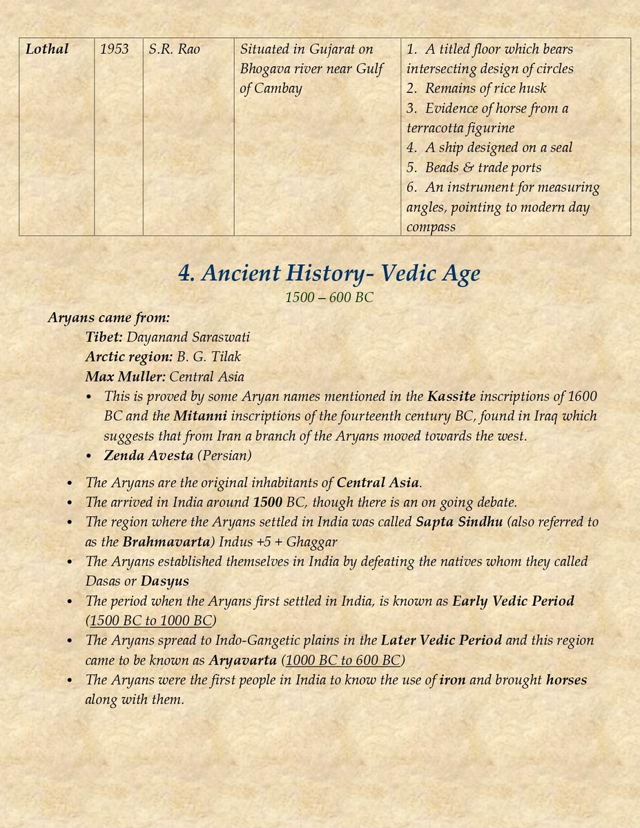 Ancient History Short Notes 👇 -A Must Bookmark 🔖 (A Thread 🧵) - Thread ...