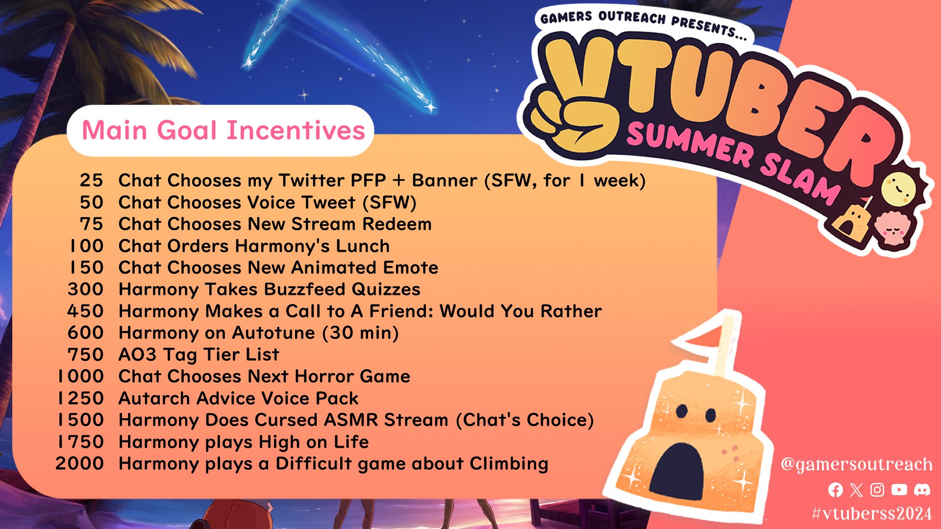 Auto Tune Quotes Manipulator | Polyverse Music | Cutting Edge Vocal