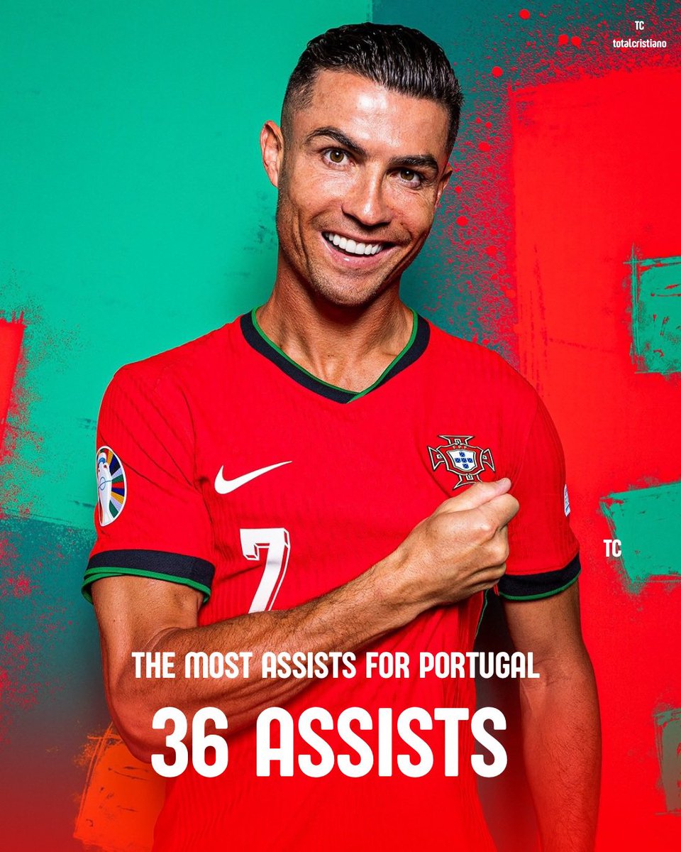 Cristiano Ronaldo assists record Portugal”: “Cristiano Ronaldo sets new ... Cristiano Ronaldo assists record Portugal”: “Cristiano Ronaldo sets new ...