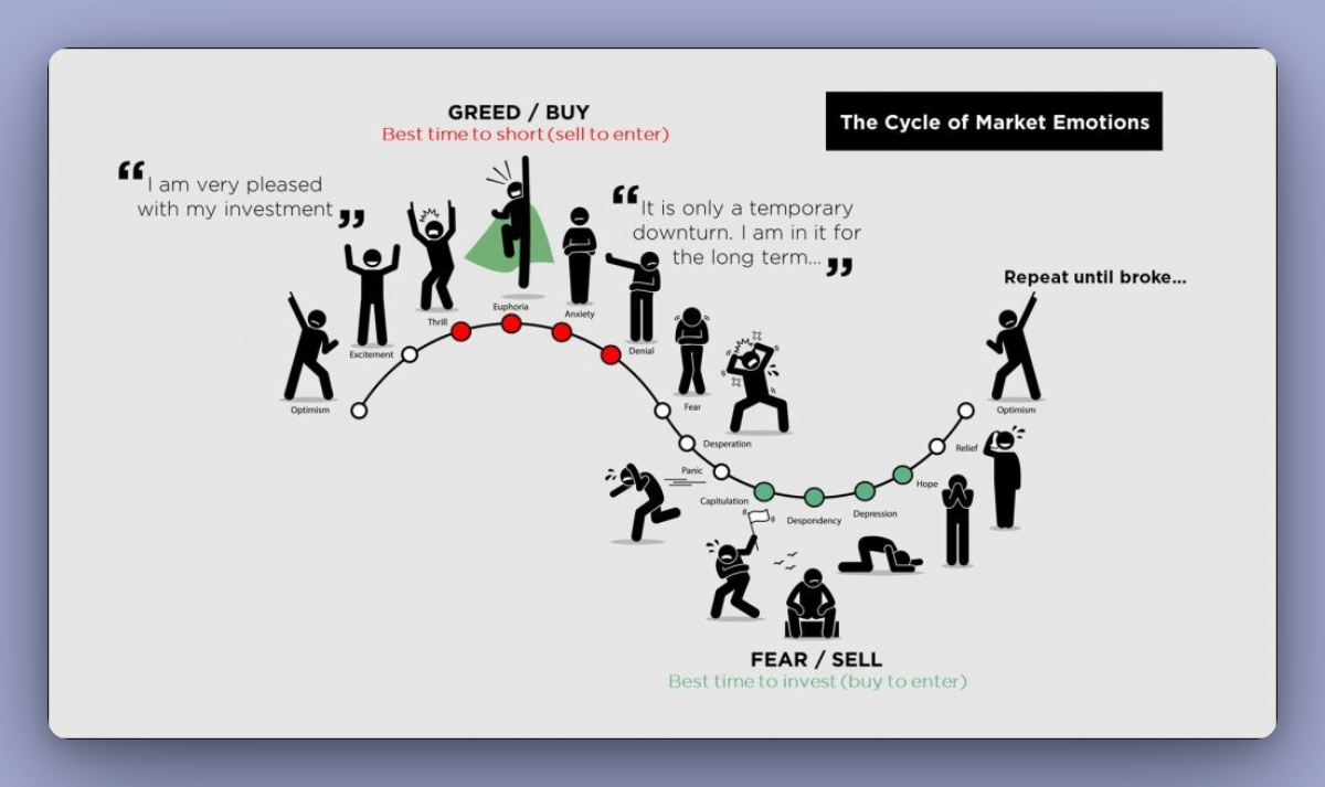 Everyone knows that altseason is inevitable. All you need to make your ...