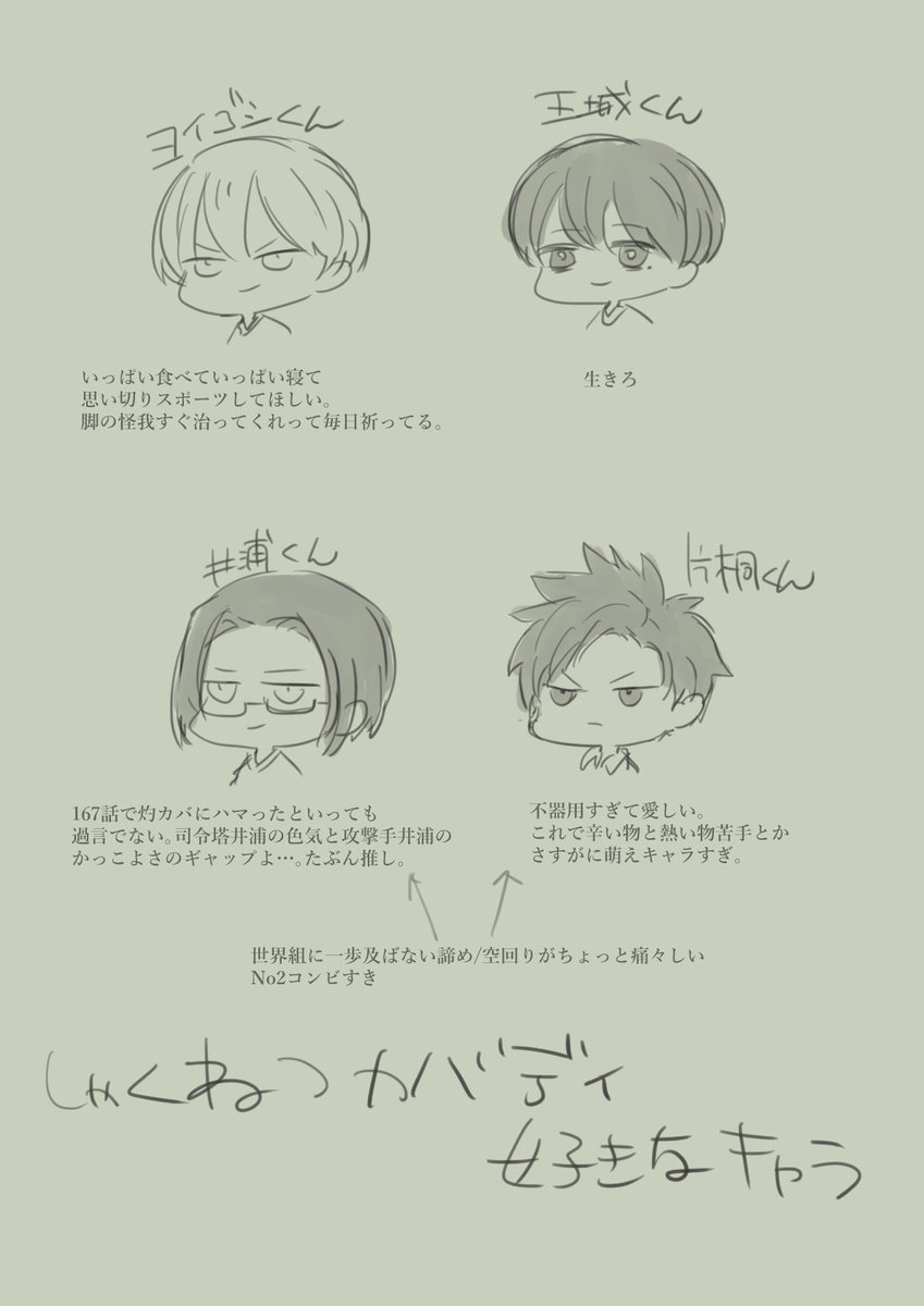 柚子@kk22_yuzuの漫画作品一覧