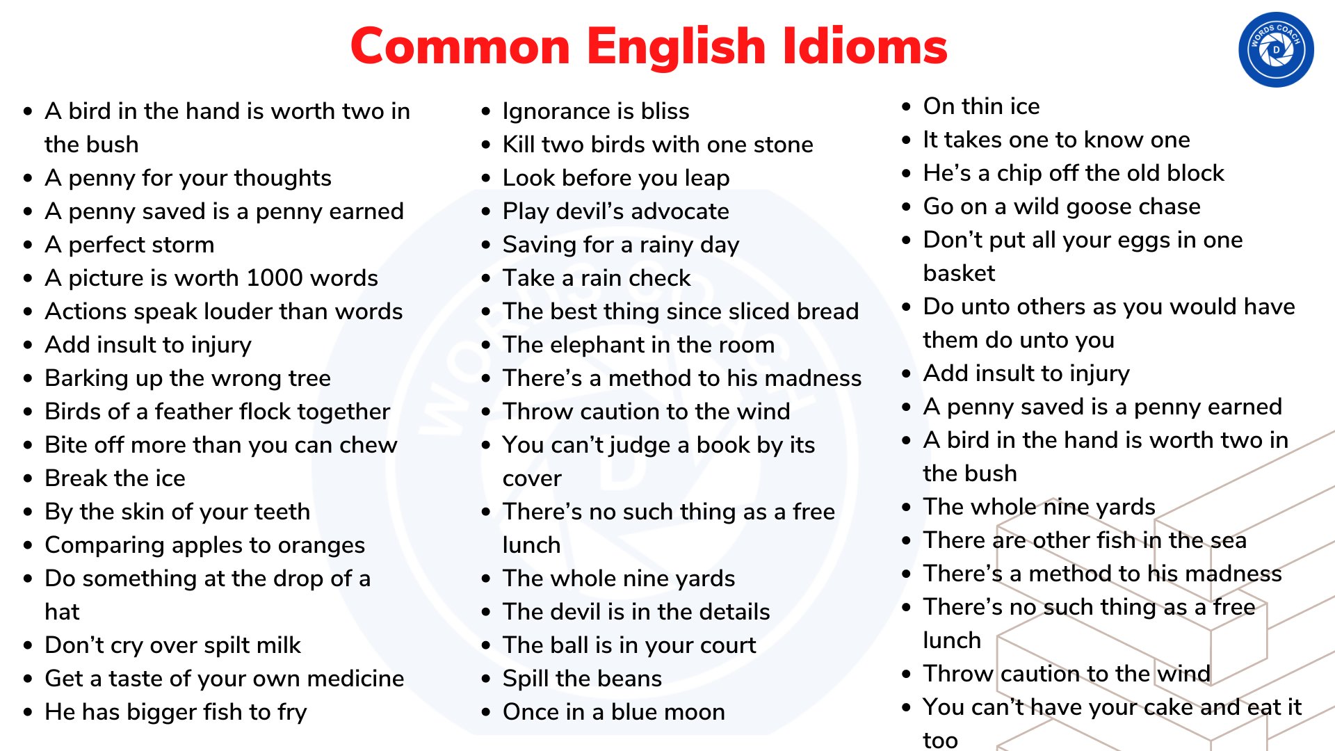Idioms Idioms English Idioms English Vocabulary