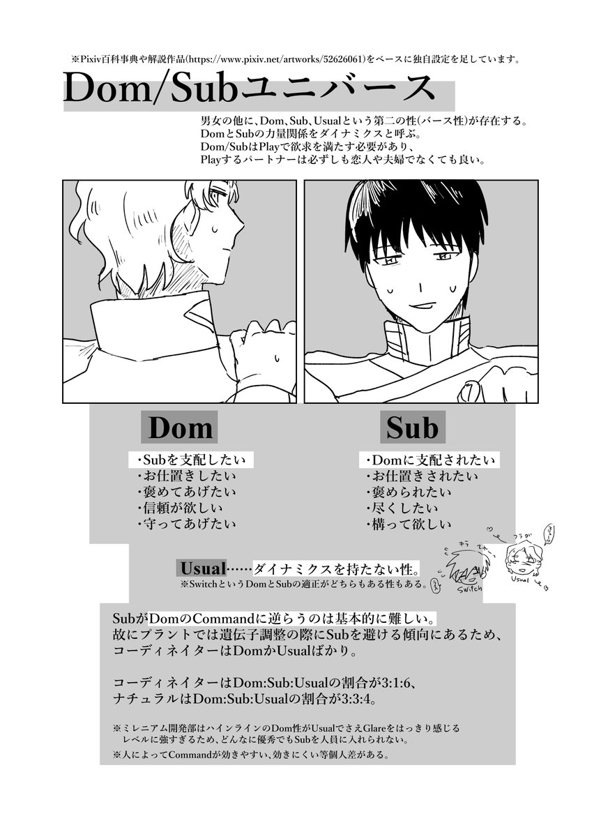 「Dom性が強くてあんまり制御できてないハ×commandが効きにくいSubのノさん(Dom/Subユニバース)のハイノイ」みどり梢の漫画