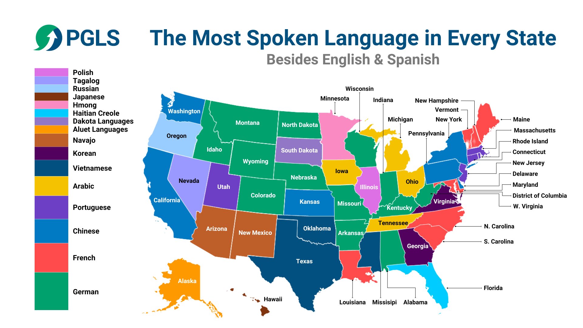 Languages Spoken In Columbia PGLS On X: "𝐃𝐢𝐝 𝐲𝐨𝐮