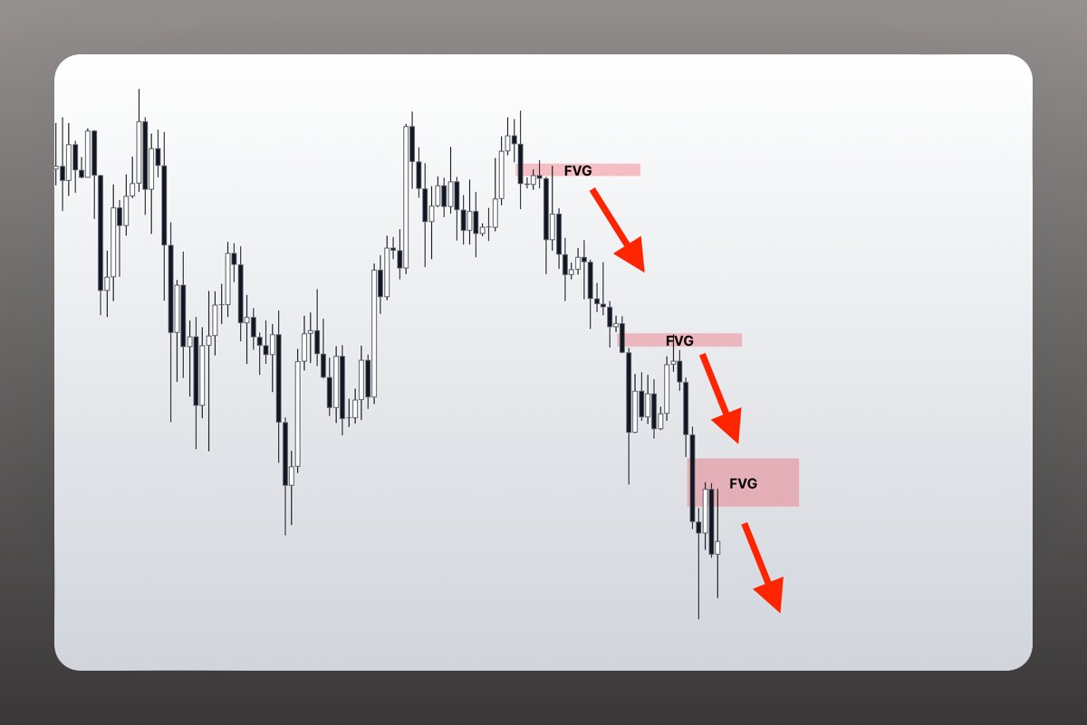 Thread by @0xReflection on Thread Reader App – Thread Reader App