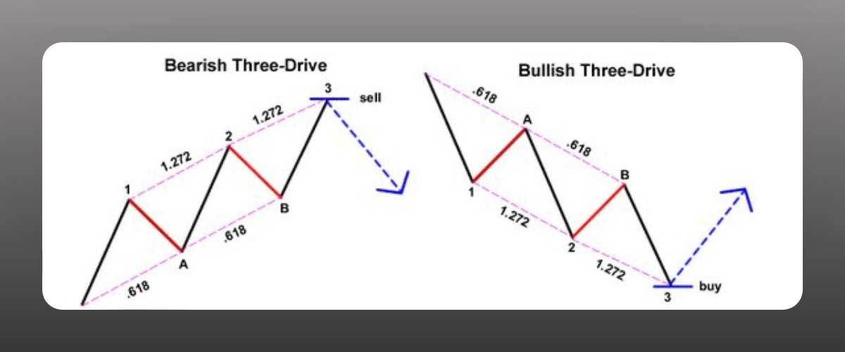 Thread by @0xReflection on Thread Reader App – Thread Reader App