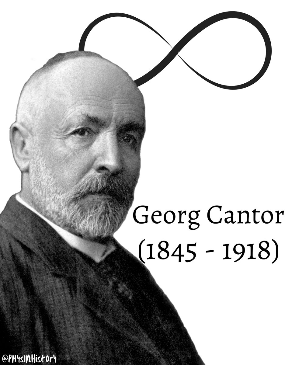 Georg Cantor Doing His Work The Continuum Hypothesis And Its