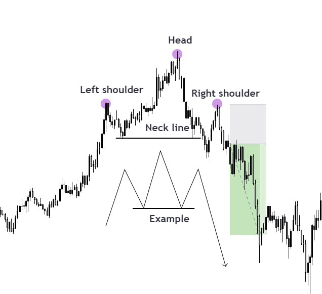 Thread by @crptAtlas on Thread Reader App – Thread Reader App